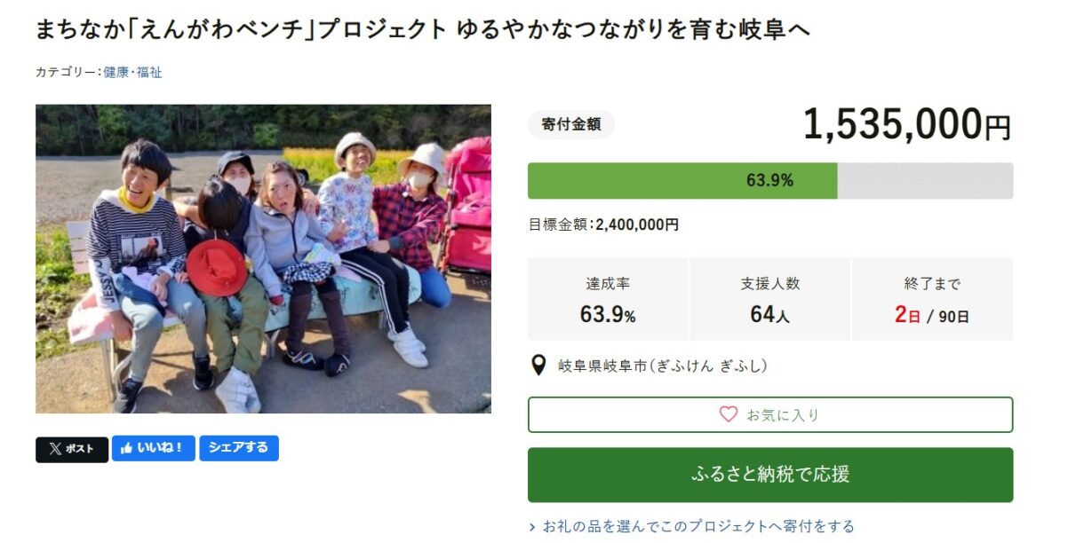 🚩【残り2日！ガバメントクラウドファンディング】寄付金額1,535,000円 支援人数64人 ありがとうございます | いぶきの小窓
